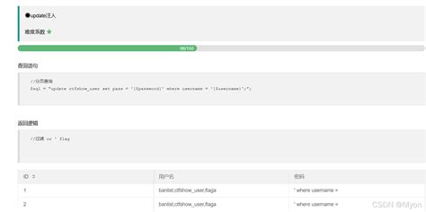 Ctfshow Web入门 Sql注入（web231 Web236）update 注入ctfshow Web231 Csdn博客