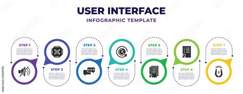 User Interface Infographic Design Template With Sound Off Delete Button Two Chat Bubbles Past
