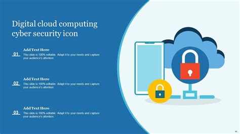 Cloud Computing Security Powerpoint Ppt Template Bundles Ppt Slide