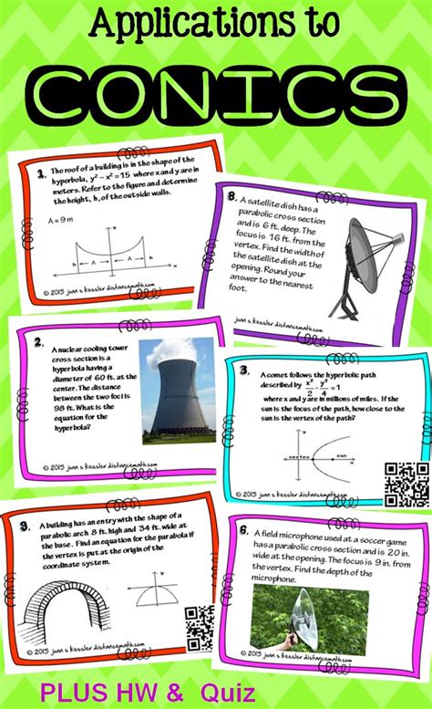 Conic Sections Real World Applications Conic Section College Math Secondary Math