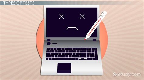 Testing Phase In SDLC Lesson Study Com