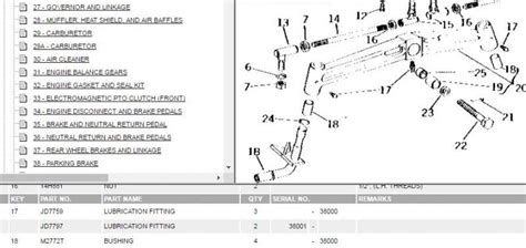140 Front Axle Replaceable Spindle Bushings Weekend Freedom Machines