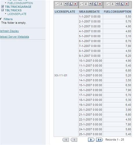Oracle Business Intelligence Obiee 101 Obiee Measures And Events In