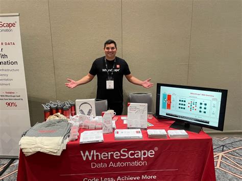 Wherescape Data Automation On Linkedin Dataautomation Dataanalytics