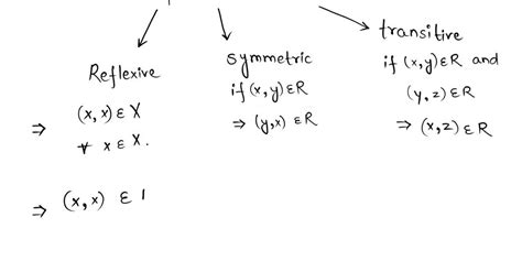 Solveddetermine If Each Is An Equivalence Relation The Relation Is