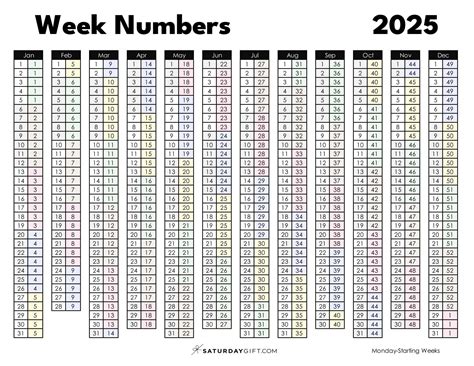 Calendar Week 3 2025