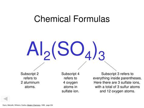 Ppt Subscripts Superscripts And Coefficients Powerpoint Presentation