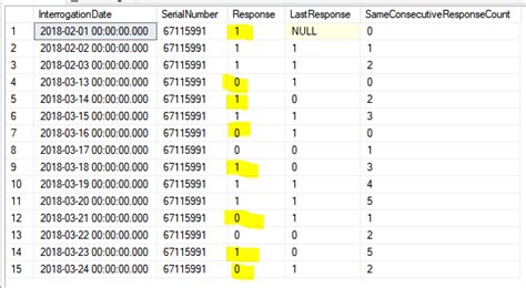How To Count Consecutive Values Across Rows Microsoft Qanda