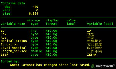 分位数回归分析quantile Regression Analysis——stata软件实现 梦特医数通