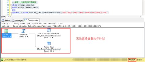 关于t Sql重编译那点事，内联函数和表值函数在编译生成执行计划的区别sqlserver内联函数 Csdn博客
