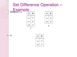 Relational Algebra Operations PPT Databases Computer Software And Applications