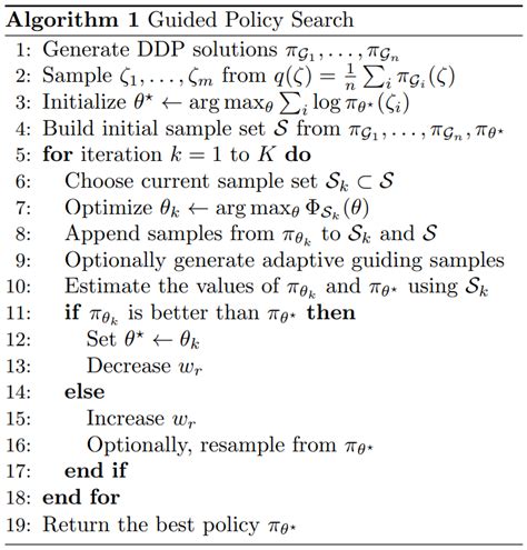 An Overview Of Guided Policy Search Shiyu Chen