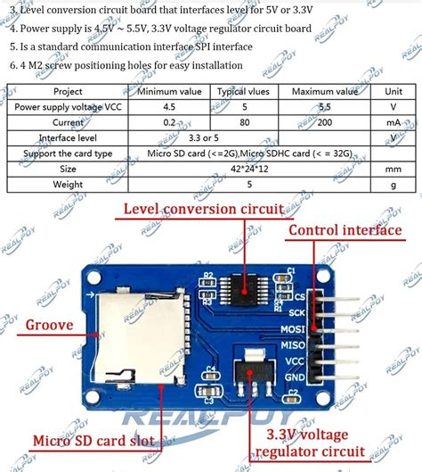 Esp32 S3 Sdcard 3rd Party Boards Arduino Forum