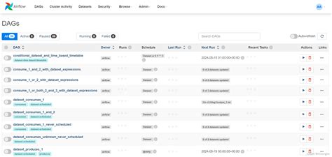 windows 11上使用docker部署airflow详细步骤及坑点指南 airflow windows csdn博客