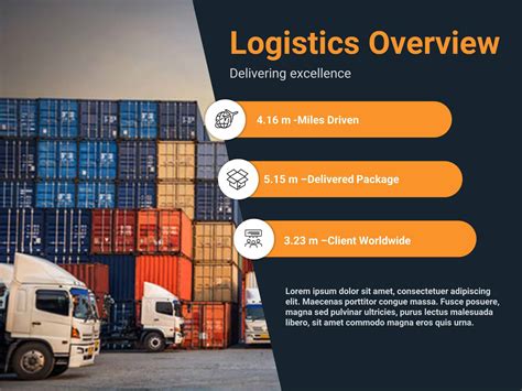 Editable Logistics Templates For PowerPoint SlideUpLift