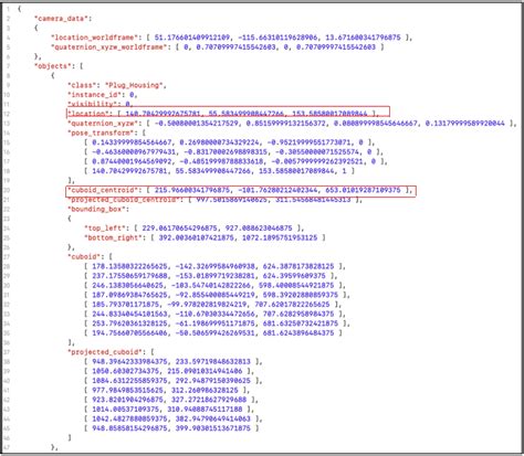 Wrong Label Information Issue NVIDIA Dataset Synthesizer GitHub