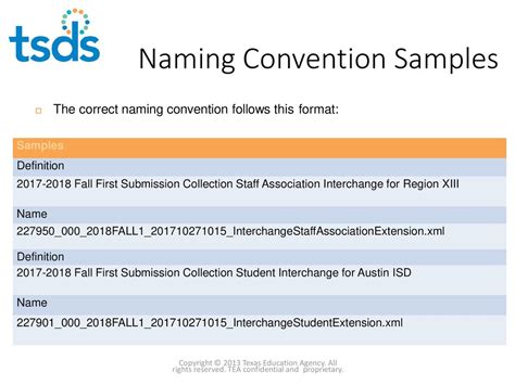Tsds Client Side Validation Tool Ppt Download Tsds Client Side Validation Tool Ppt Download