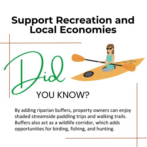 why buffers matter the james river buffer program james river