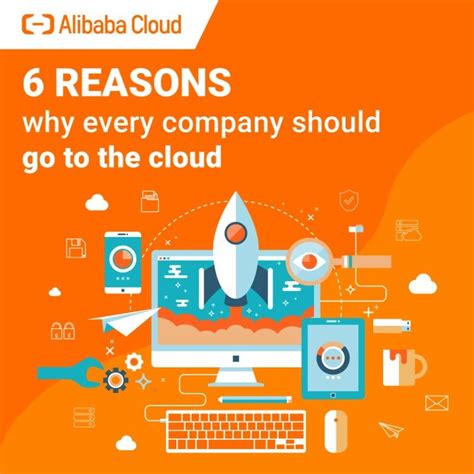 Liya Liu On Linkedin Cloud Innovation Agile Security Intelligence