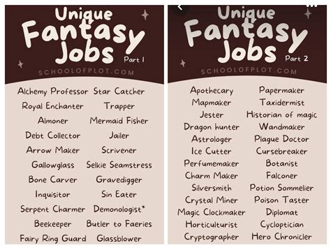 Best 13 5e Cheat Sheets Class And Background Artofit