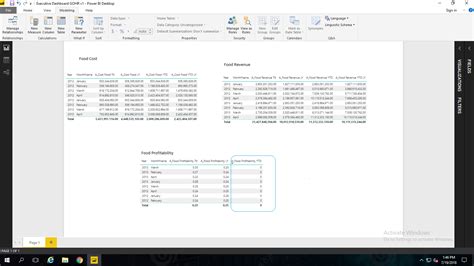 Solved Ytd And Ytd Last Year Calculation From New Measure Microsoft Fabric Community