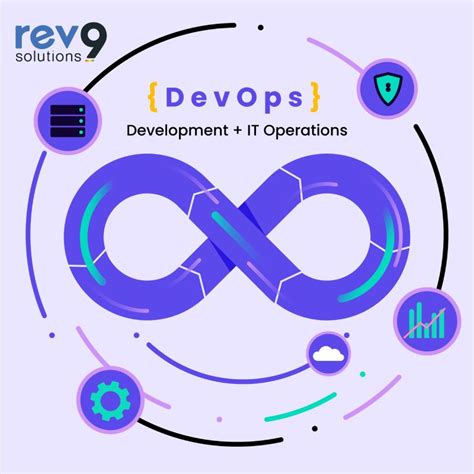 rev9 solutions on linkedin devops continuousintegration