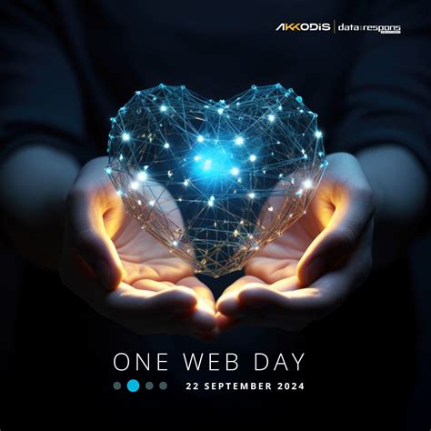 Dataresponssolutions Onewebday Internetforall Webequity Ai