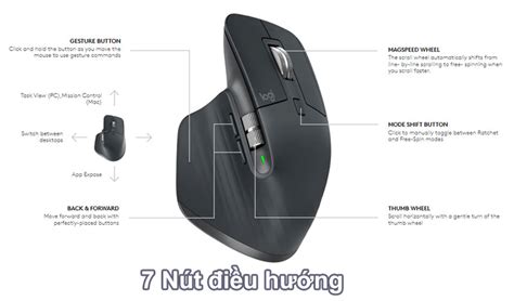 Chu T Kh Ng D Y Logitech Mx Master