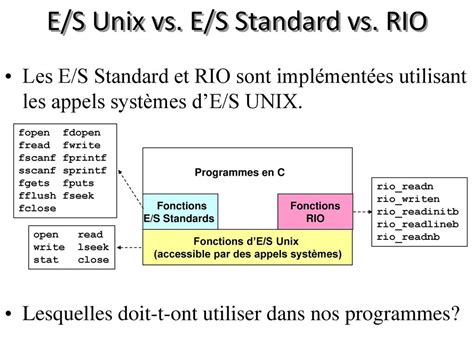 systÈme d exploitation i ppt télécharger