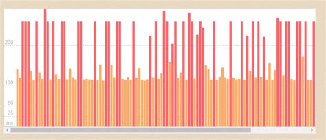 Adding Wireless Router To L Switch Network