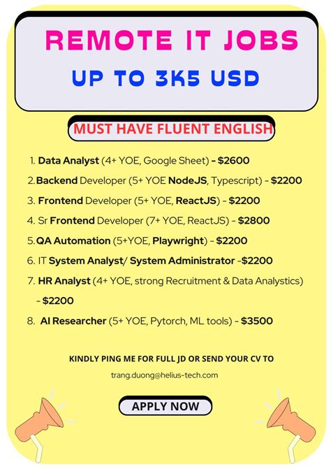 Remote It Jobs Nodejs Nestjs Typescript Reactjs Nextjs Playwright System Hr