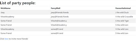 Asp Data Entry Mvc Application With Database Video Useful Code