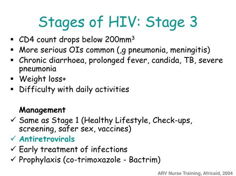 Ppt Lets Talk About Hiv Powerpoint Presentation Free Download Id 821249