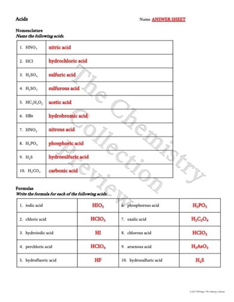 Acid Formulas And Naming By The Chemistry Collection Tpt