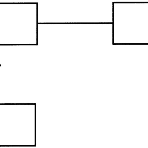 Client Class A Uses Services Of Server Class B A ‘knows About B But B