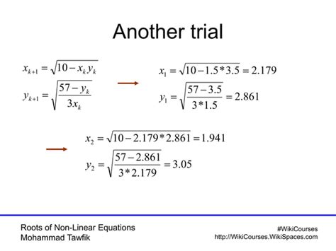 Roots Of Nonlinear Equations Open Methods Pdf