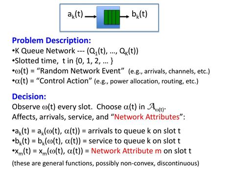 ppt stochastic network optimization with non convex utilities and