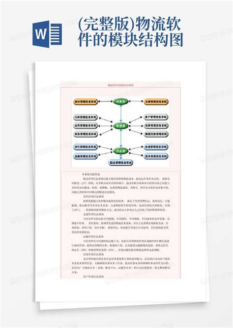 完整版物流软件的模块结构图word模板下载编号qrzbxwnx熊猫办公