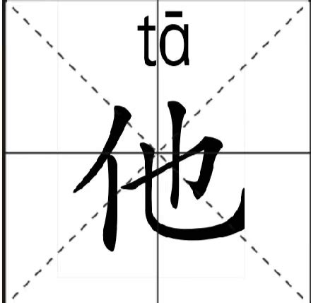 Top Commonly Used Chinese Characters I I Chinlingo