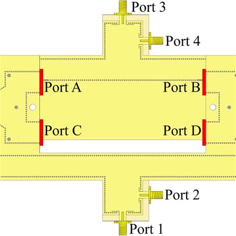 Geometry Of The 2 × 2 Slot Array Element Download Scientific Diagram