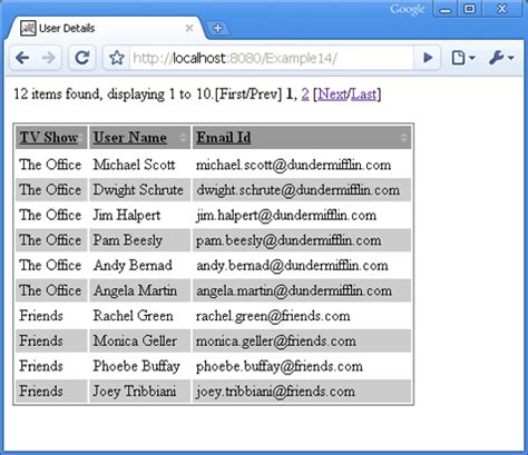 Tutorials For Java Struts Springs Hibernate Mysql Pagination And