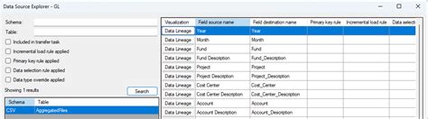 Connect To CSV Data Sources Community