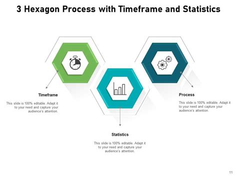 Hexagon Business Planning Strategy Success Investment Growth Presentation Graphics