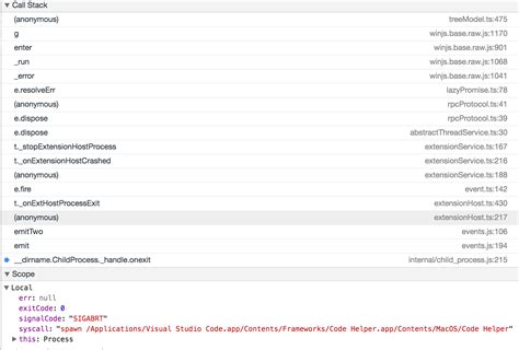 Custom View Treedataprovider Broken In 1190 · Issue 40357 · Microsoftvscode · Github