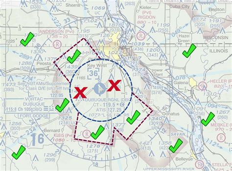 Class E Surface Area Visual Footflyer