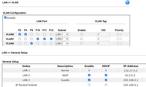 VPN From LAN DrayTek