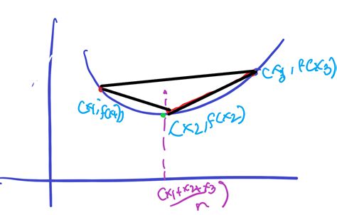 Sql Inserting Multiple Result Sets Of A Stored Procedure Into A Temporary Table Stack Overflow