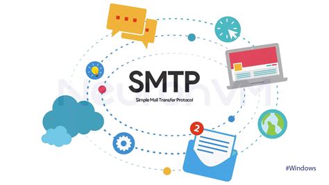 How To Troubleshoot Windows Smtp Server Neuronvm