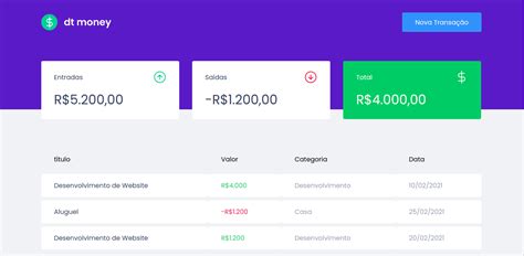 Github Msalves Ignite Rockeseat Reactjs Dtmoney