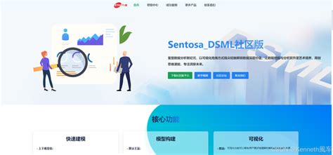 【机器学习 十九 】零代码开发之随机森林 random forest rf 算法 sentosa dsml社区版 知乎